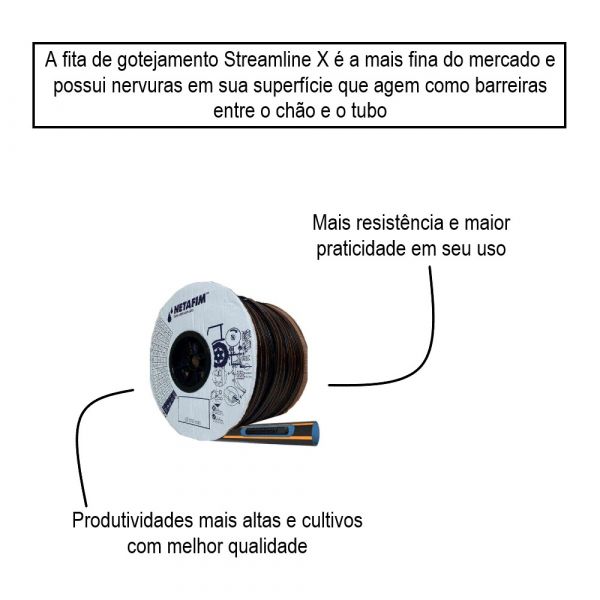 1.000 Metros Tubo Gotejador 16080 30cm 1.6 l/h Streamline x Netafim