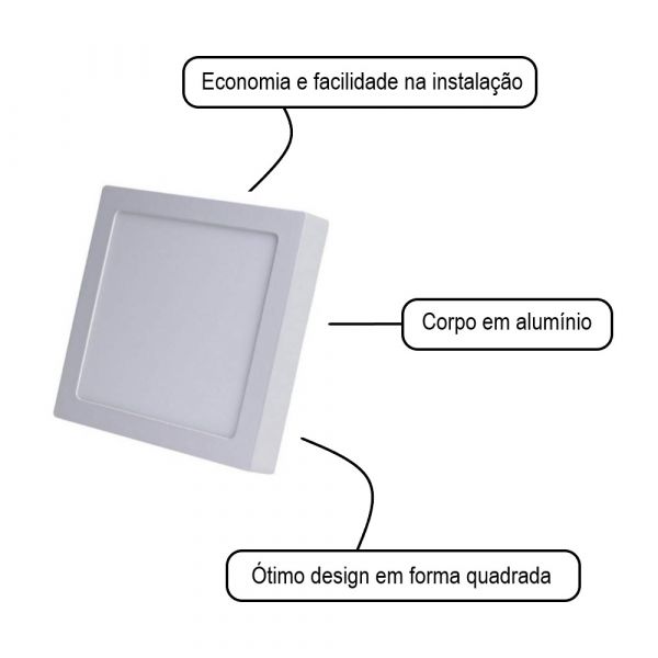 Luminária LED Sobrepor 18W Avant